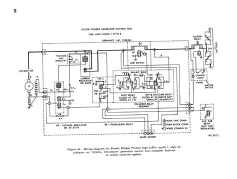 Hotpoint Refrigerator Wiring Diagram Wiring Diagram Pictures
