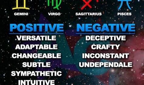 Understanding Astrology Mutable Signs Meaning And Influence