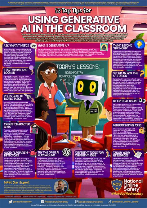 National Online Safety Generative Ai In The Classroom News Oulton Academy