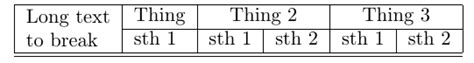 Latex How To Break The Line In Multirow Inside The Tabular Stack Overflow