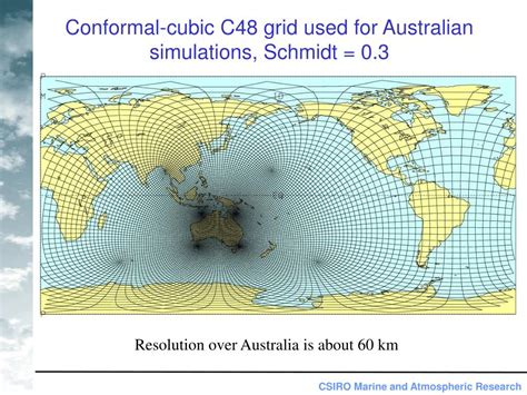 ppt vcam the variable cubic atmospheric model powerpoint