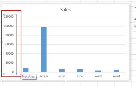 Excel Chart Axis In Billions Python Draw Line Graph Line Chart Alayneabrahams