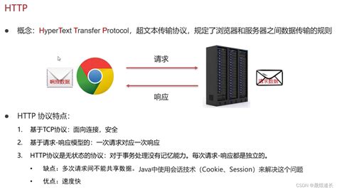 Web核心学习笔记web 核心笔记 Csdn博客