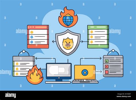 Conceptual Image Of Digital Security Featuring Encrypted Data Fire Protection Secure Access