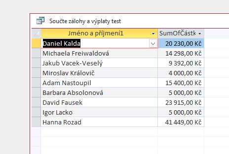 Microsoft Access Group By Stack Overflow