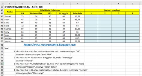 LATIHAN SOAL EXCEL Logika IF Dengan AND OR Disertai Latihan Soal