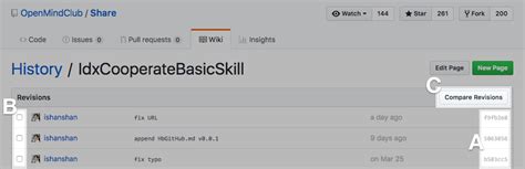 Hbgithubbasic · Openmindclubshare Wiki · Github