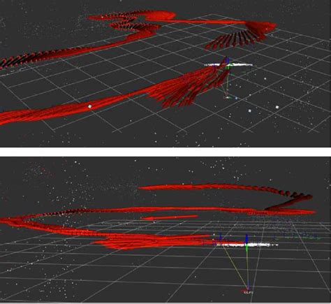Vslam Drift Issue In The Z Axis Isaac Ros Nvidia Developer Forums