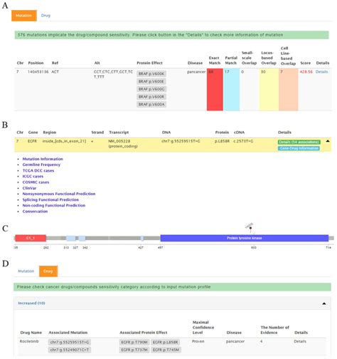 The Web Server Result Pages A Mutation Oriented Tab B Mutation