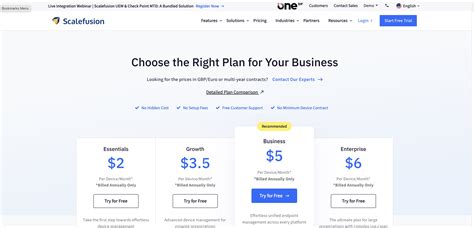 Scalefusion Review Unlocking The Power Of Mobile Device Management
