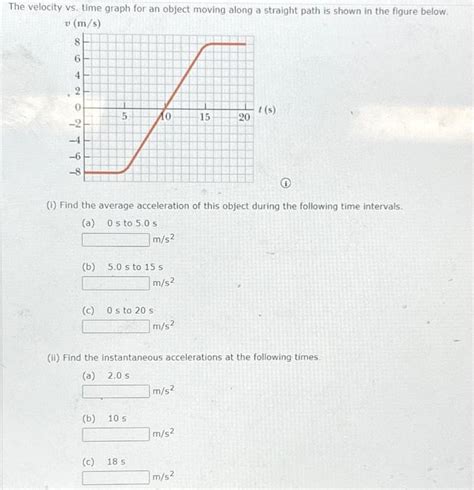 Solved The Velocity Vs Time Graph For An Object Moving