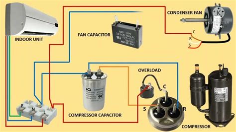 Understanding The Wiring Diagram For A Window AC Compressor