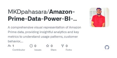 Github Mkdpahasara Amazon Prime Data Power Bi Dashboard A Comprehensive Visual Representation