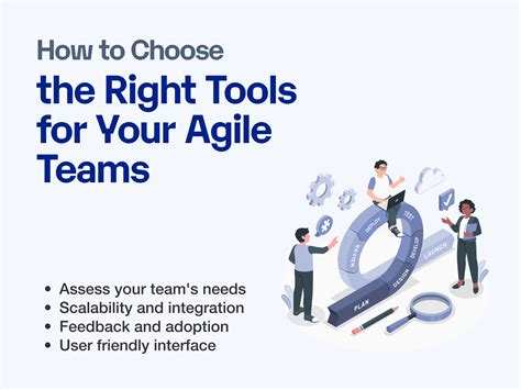 How To Scale Your SaaS Business Using Agile Methodologies