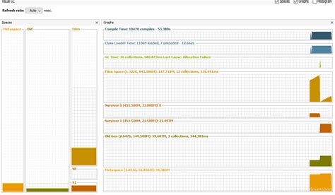 Spring Batch使用reader读数据的内存容量问题详解java脚本之家
