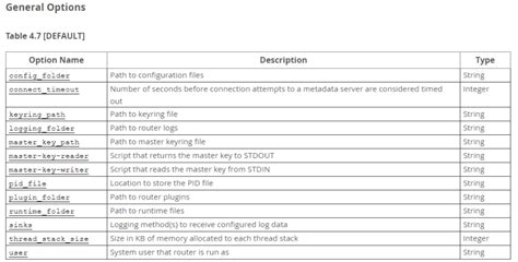MySQL 环境下 MySQL Router介绍 墨天轮