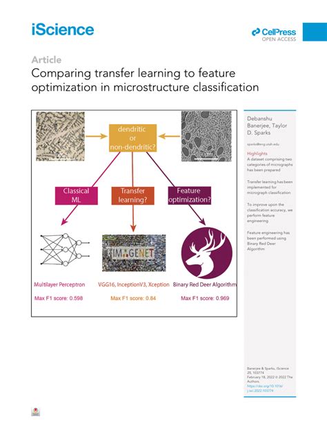 Pdf Comparing Transfer Learning To Feature Optimization In Microstructure Classification