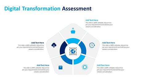 Digital Transformation Framework Archives