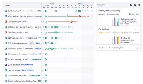 Buy Jira Project Management Software Jira Resellers