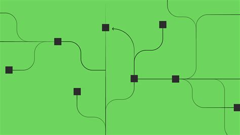 The History Of State Management At Codesandbox Codesandbox