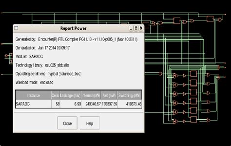 Table 1 From Digital Implementation Of 6 Bit Sar Adc With Foreground Calibration Technique