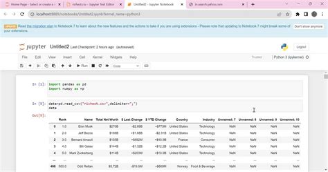 My Latest Project On Linkedin 🌍👑 Python Numpy Pandas And Matplotlib Matoori Ganga Bhavani