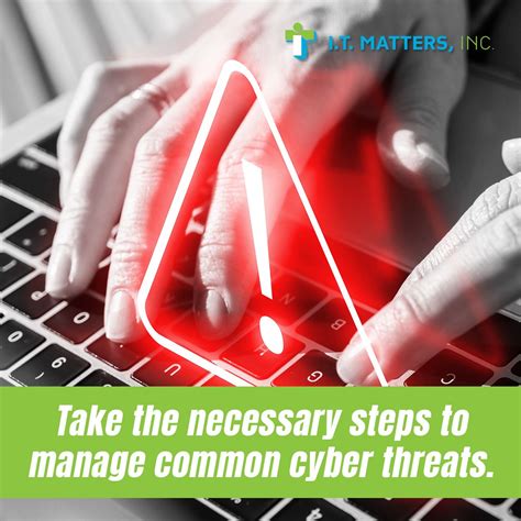 I T Matters Inc On Linkedin Cybersecurity Businesssecurity Cyberawareness Dataprotection