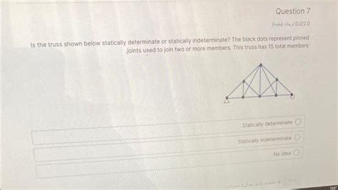 Solved Is The Truss Shown Below Statically Determinate Or
