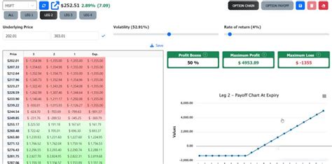Ankur Mohan Posted On Linkedin