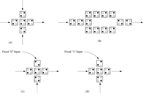6 A Three Input Majority Gate B Inverter C And Gate D Or Gate