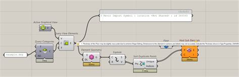 Align Revit Floor To D Dwg Link File Revit McNeel Forum