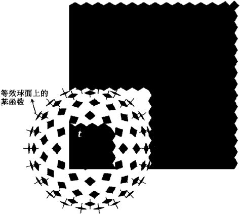 Adaptive Nested Crossover Approximation Method For Analyzing Low