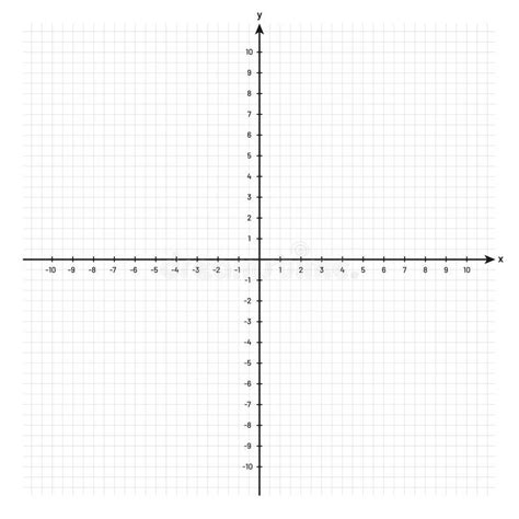 Cartesian Coordinate System Blank Cartesian Coordinate System In Two