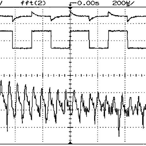 Top Trace Received Signal Induced By Four Coded Waveforms Middle And