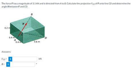 Solved The Force F ﻿has A Magnitude Of 3 1kn ﻿and Is