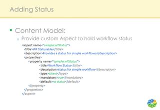 Actions Rules And Workflow In Alfresco PPT