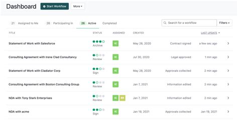 We Tested The Top 15 Enterprise Contract Management Software Solutions