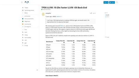 Backend Tpde Llvm Mencapai Kompilasi 10 20x Lebih Cepat Dibanding Llvm O0 Standar Berita Biggo