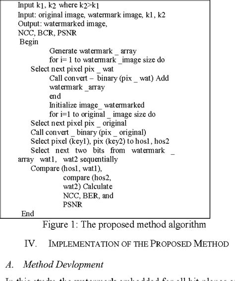Figure 1 From A New Robust Image Watermarking Method Using Dual Intermediate Significant Bits