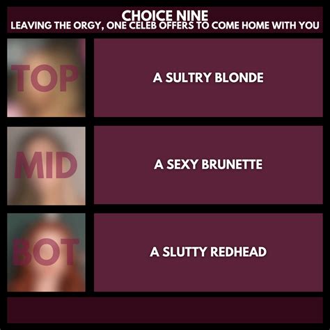 A Blind Cyoa Game Rcelebeconomy