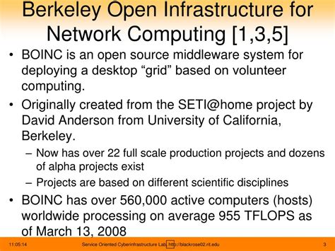 Ppt Introduction To Boinc Powerpoint Presentation Free Download Id6023784