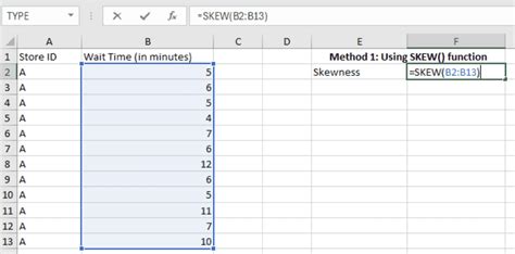 A Comprehensive Guide To Calculating Skewness In Excel Datacamp