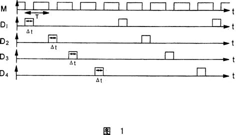 Method Of Operating A Measuring Apparatus Eureka Patsnap
