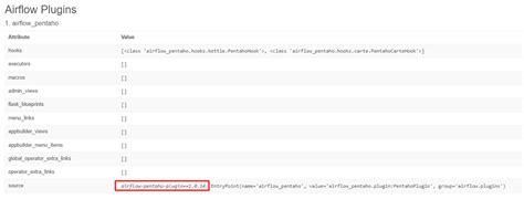 Error Running A Transformation · Issue 21 · Damavisairflow Pentaho