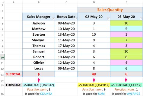 04 Simple To Advanced Methods How To Filter In Excel King Of Excel