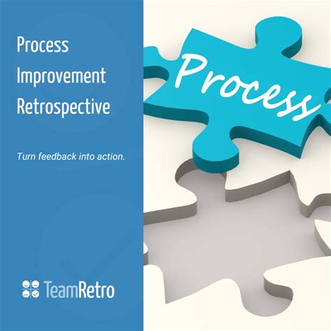 Teamretro Retrospective Continuousimprovement Agileleadership Workflow Teamretro
