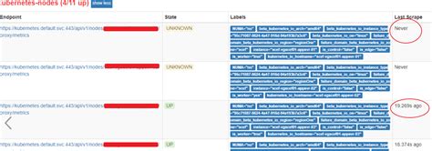 Prometheus Job Kubernetes Nodes Endpoints In State Unknown Stack