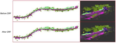 Fast 3d Semantic Mapping In Road Scenes