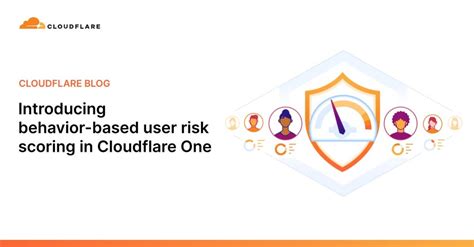 Introducing Behavior Based User Risk Scoring In Cloudflare One R