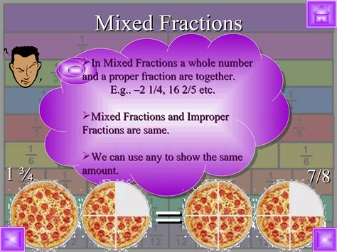 Fractions Ppt